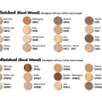 Block Boards | Window + Wall + Floor Displays